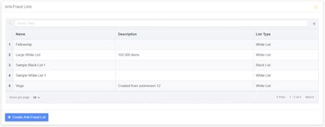 Paygateservicetest Documentation