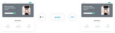 Builder Io Integration UCX