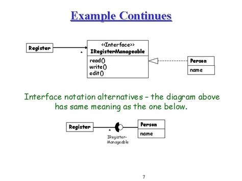 Interfaces 1 Interface Class Class Classification Of Objects