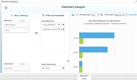 Customize Dashboards In Sap Business One Sap B1 Mtc Systems