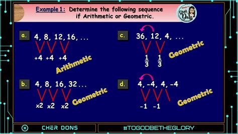 Geometric Sequence Grade Melc Lesson Youtube