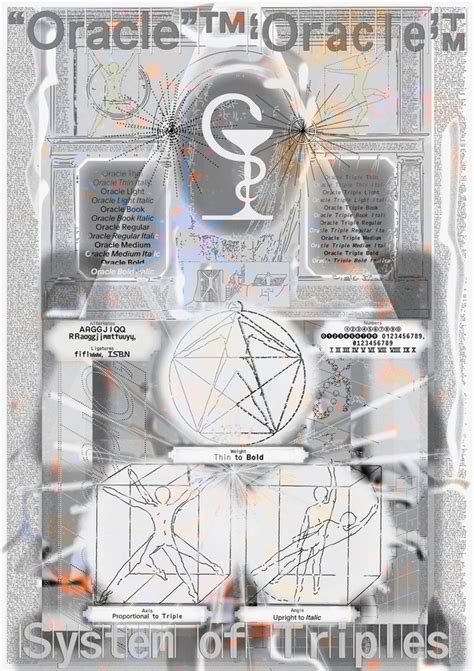 New Release Battling An Ancient System Of Triples With Abc Oracle 🧝‍♀️