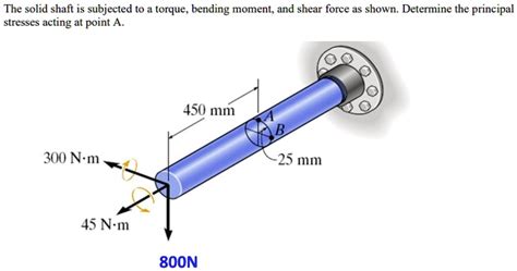 The Solid Shaft Is Subjected To Torque Bending Moment And Shear Force