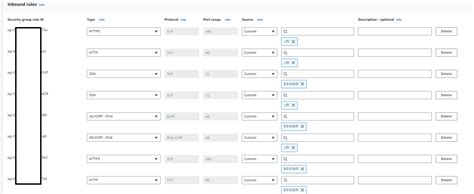 Certbot Failed To Authenticate Some Domains Authenticator Apache Help Lets Encrypt