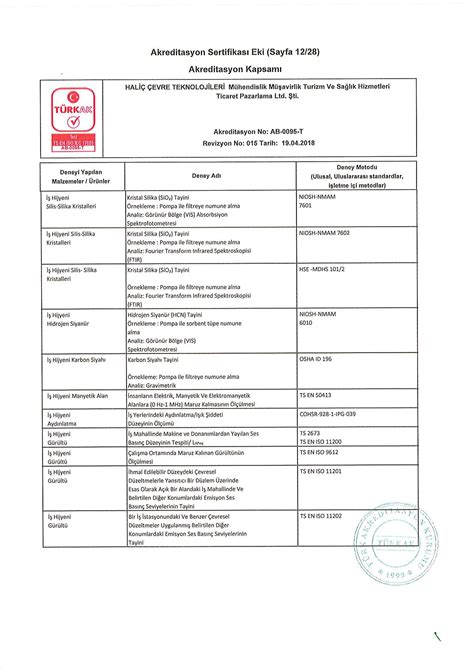 12 Haliç Çevre Laboratuvarı