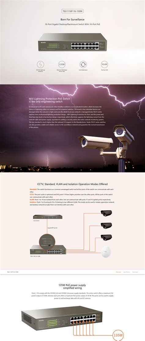 16 Port Tenda TEG1116P 16 150W Gigabit Network Switch Power Over Ethernet CA