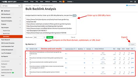 Bulk Backlink Analysis Semrush Toolkits Semrush