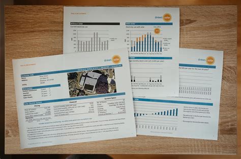 Guide To Comparing Solar Quotes — Drews Solar Madison Wi Solar