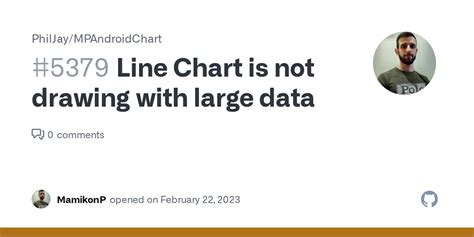 Line Chart Is Not Drawing With Large Data · Issue 5379 · Philjaympandroidchart · Github