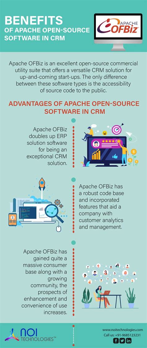 Apache Open Source In Crm Benefits By Noi Technologies Llc