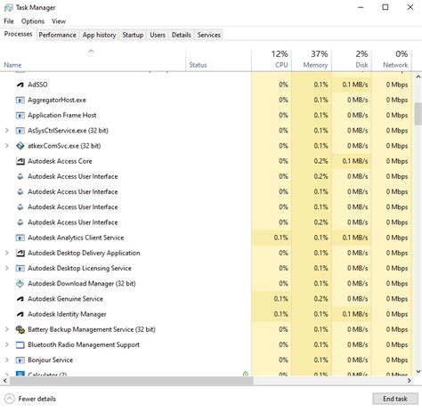 Solved Fusion Launches Only In Offline Mode Autodesk Community