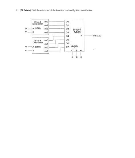 Solved 6 20 Points Find The Minterms Of The Function