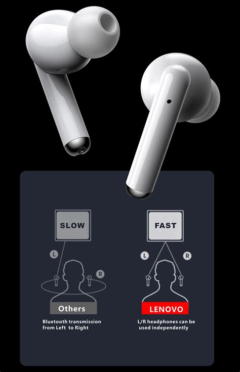 Lenovo Livepods LP True Wireless Earpods Price In Pakistan With Same Day Delivery