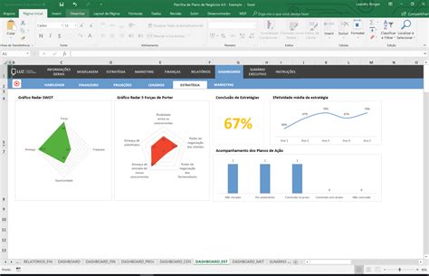 Planilha De Estudo De Viabilidade Econômica Em Excel Planilhas Prontas