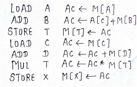Evaluate The Arithmetic Statement X A Bc Dusing A General Register Computer With