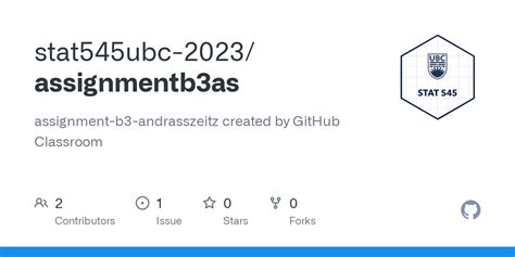 Github Stat Ubc Assignmentb As Assignment B Andrasszeitz