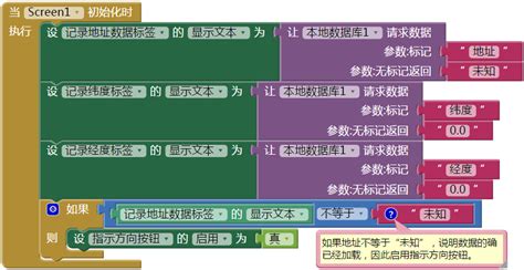 第7章 安卓，我的车在哪儿？ · App Inventor编程实例及指南 少儿编程