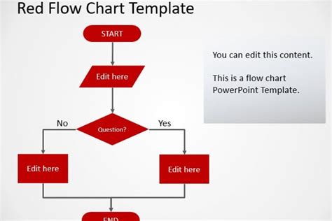Free Flow Chart Templates Excel Word Pdf Powerpoint Best Collections