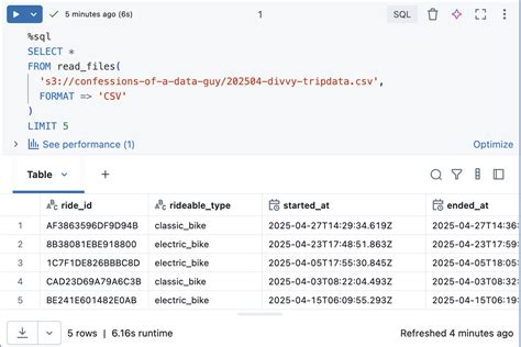Sqlmesh For Dummies By Daniel Beach