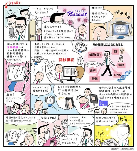 生体認証｜漫画deポン！ 気になる言葉｜necネクサソリューションズ