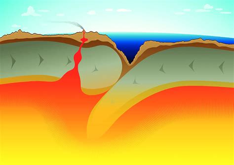Cascadia Subduction Zone Worldatlas
