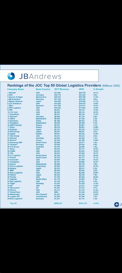 Humphrey Pule Posted On Linkedin