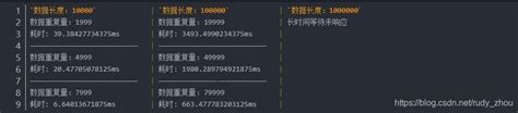 Javascript 数组高性能去重 千万级数据去重效率测试 高效去重详解js Indexof Includes 效率 Csdn博客 Javascript 数组高性能去重 千万级数据去重效率测试 高效去重详解js Indexof Includes 效率 Csdn博客