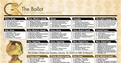 Golden Globes Ballot Printable