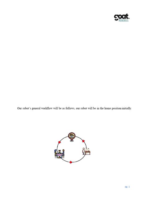 Ros Assessment Task Goat Robotics Pdf Robot Robotics