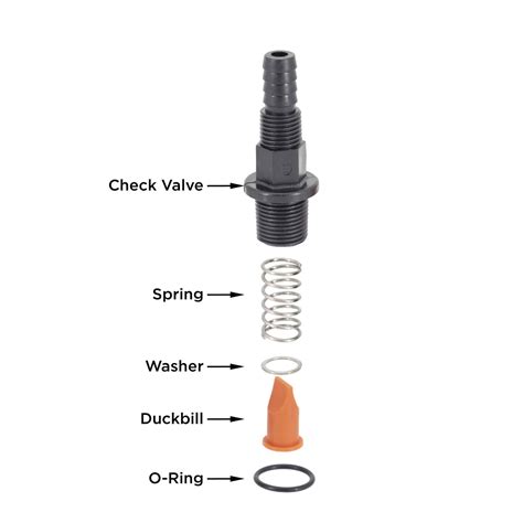 Crp1520a Replaceable Check Valve Kit For Cb15 20 And Cl20 Pumps Beckett