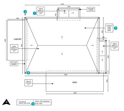 Can I Draw My Own Plans Fluid Building Approvals