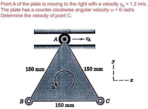 solved point a of the plate is moving to the right with a velocity 1