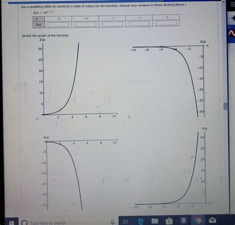 Solved Use A Graphing Utility To Construct A Table Of Values Chegg
