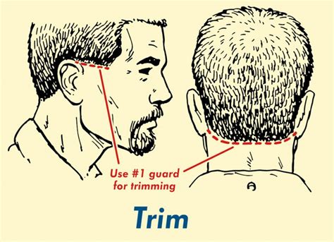How To Give Yourself A Buzz Cut The Art Of Manliness
