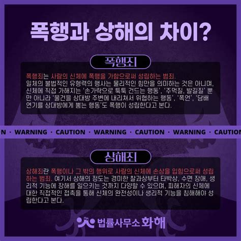 폭행죄·특수폭행과 상해죄·특수상해 차이점과 처벌 수위 비교 로톡