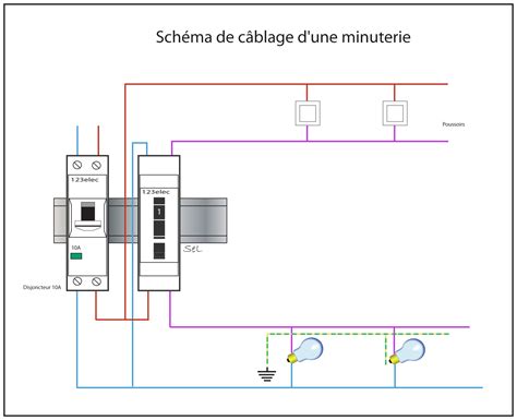 Minuterie Définition Cest Quoi