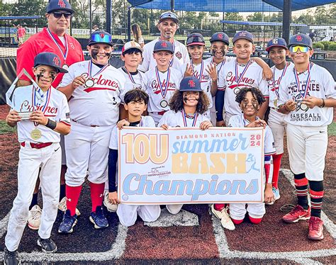 SUMMER BASH CHAMPS Diamond Nation SUMMER BASH CHAMPS Diamond Nation