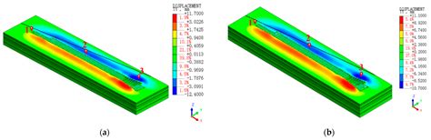 Applied Sciences Free Full Text Deformation Response Of A Pipeline To Nearby Deep Foundation