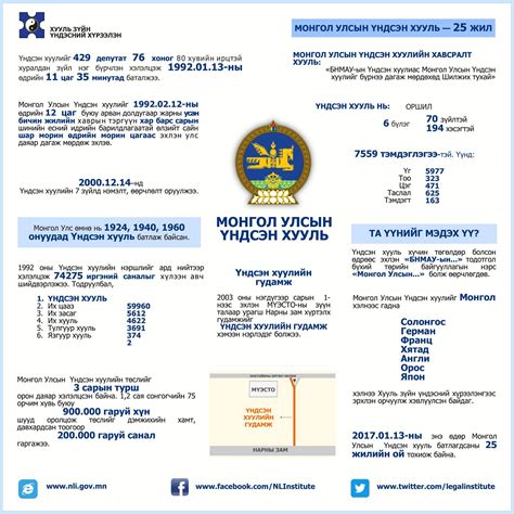 Хууль зүйн зөвлөгөө өмгөөлөл Home Facebook