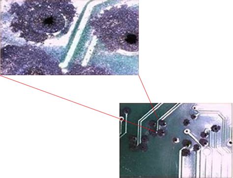 Catalyst Cx And Cx Switch Hardware Installation Guide My XXX Hot Girl