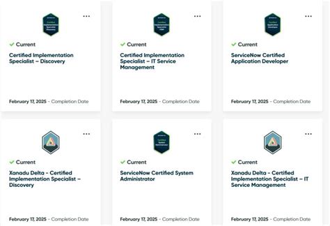 Csa Cad Cis Cis Linkedinforlearning Certified Shivalika G 26 Comments