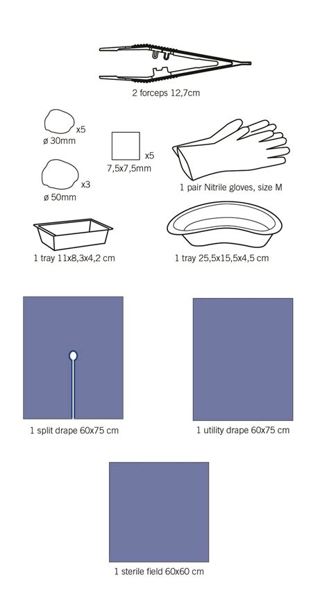 Evercare® Standard Medikit Catheterization Set Sterile Evercare Medical