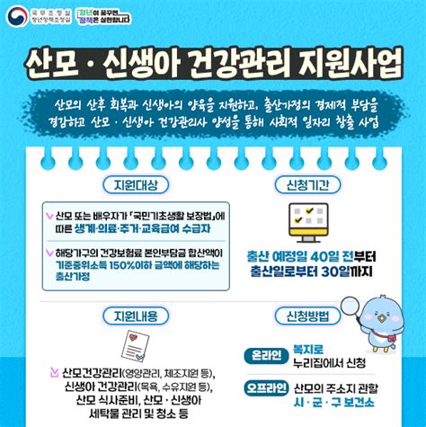 임신출산진료비 지원청소년 산모 임신출산 의료비 지원산모신생아 건강관리지원