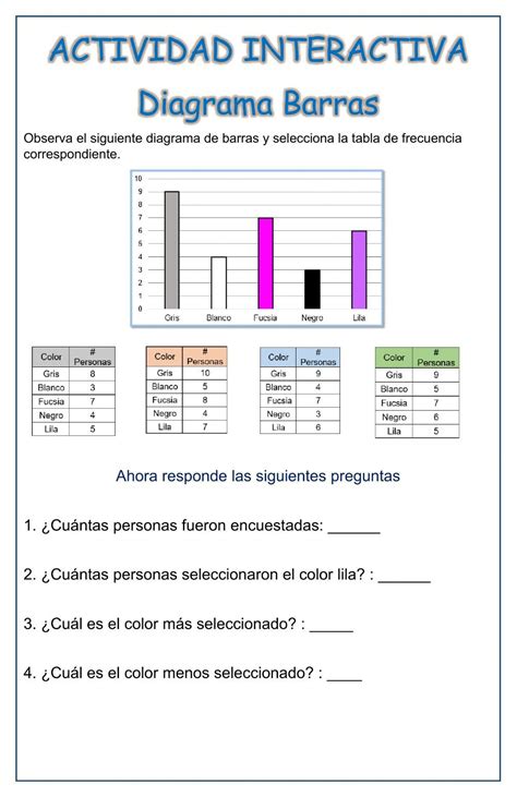 Diagrama De Barras Interactive Worksheet
