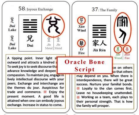 I Ching Oracle Cards Free Printables Benebell Wen