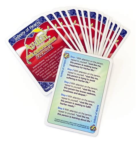 자비심 연습compassion Exercise 네이버 블로그