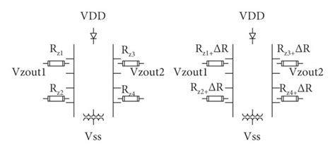 Schematic Diagram Of The Working Principle Of The Acceleration Sensor