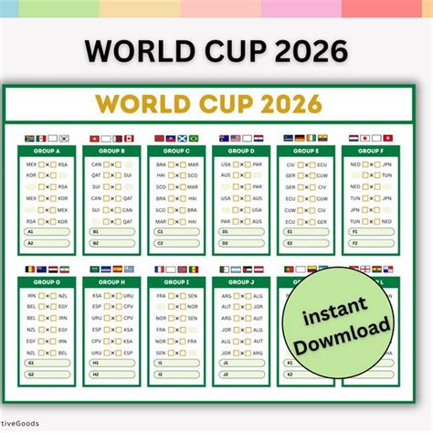 World Cup Wall Chart 2026 Etsy Uk