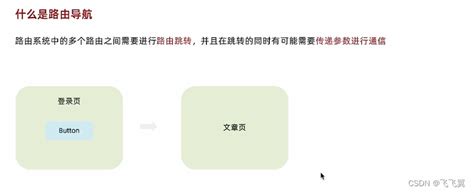 React的路由（reactrouter） 路由导航跳转react Routerprovider Csdn博客