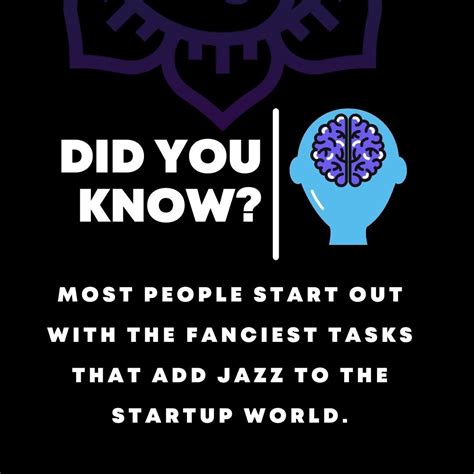 Batul Rizvi Posted On Linkedin